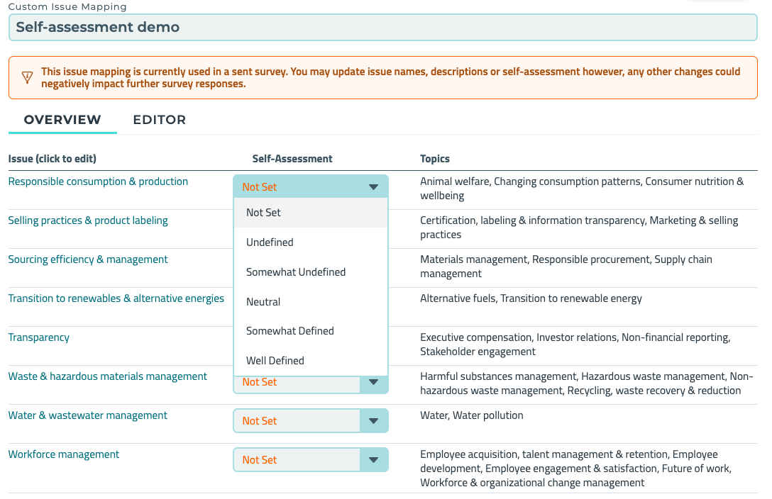 Focusing Your ESG Strategy